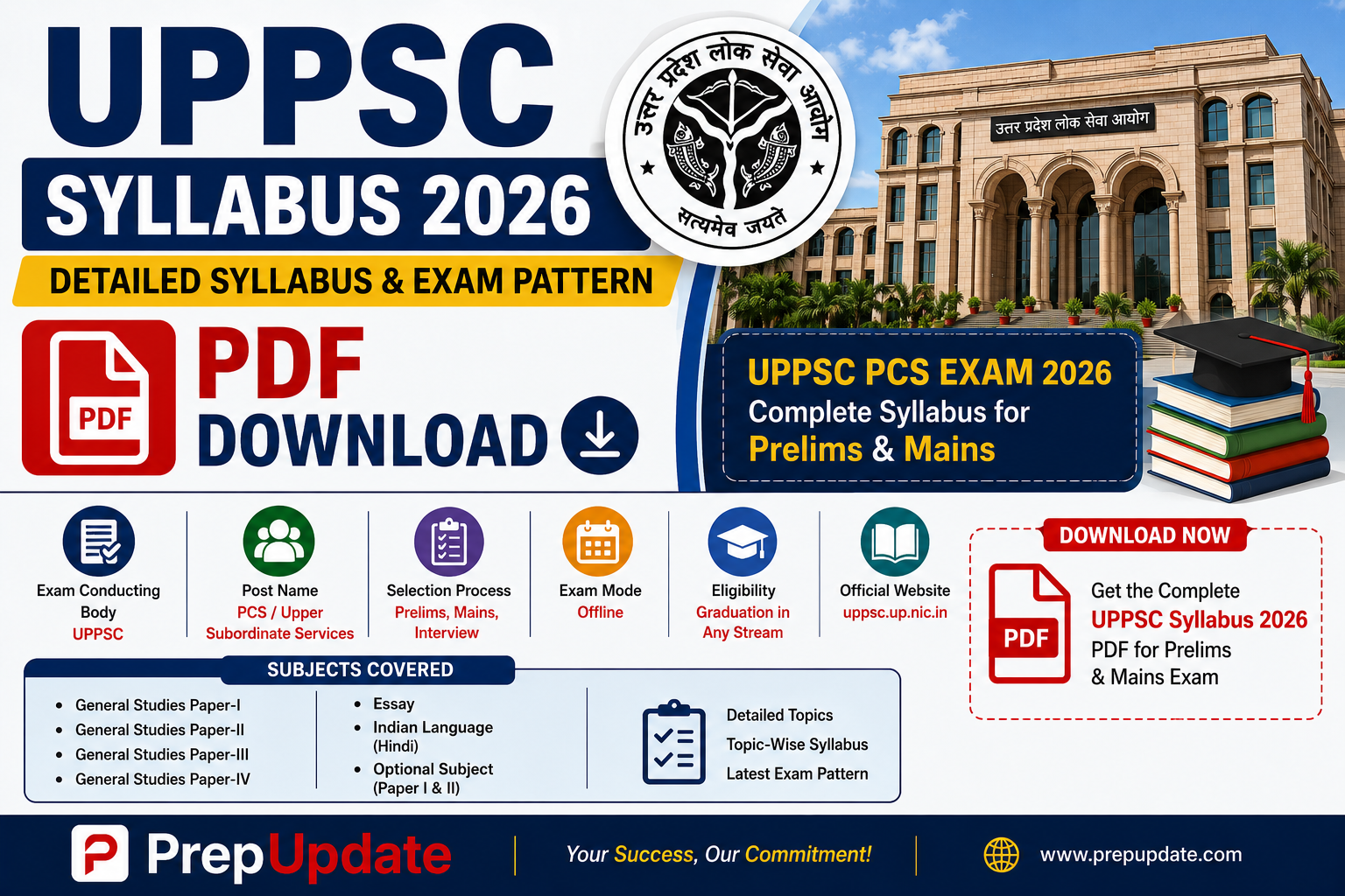UPPSC Syllabus 2026 PDF Download: Prelims & Mains Exam Pattern - PrepUpdate